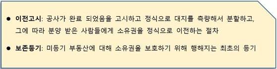 더오래 미등기 아파트 전세계약 방법이 다 있었네