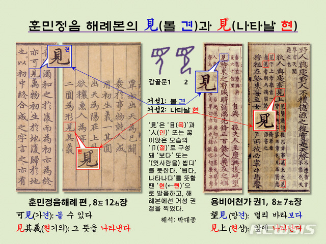 박대종 문화소통 훈민정음 해례본의 見견과 見°현