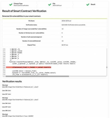 고려대, 블록체인 보안기술 오픈소스로 공개
