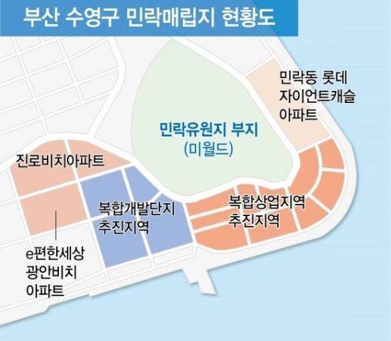 부산 옛 미월드 부지 개발사업 돛 펼쳤다