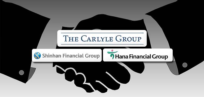 Shinhan-Hana collabo on track, creating $600 mn infrastructure fund ...