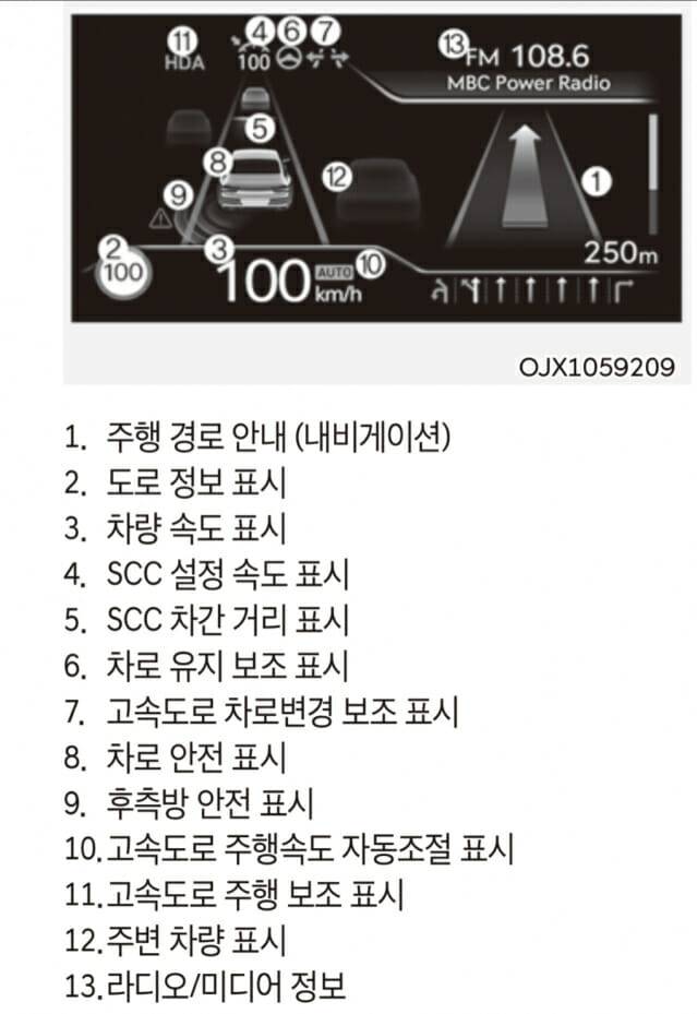 [조재환의 카테크] 달라진 제네시스 GV70 HUD, GV80과 차이는?