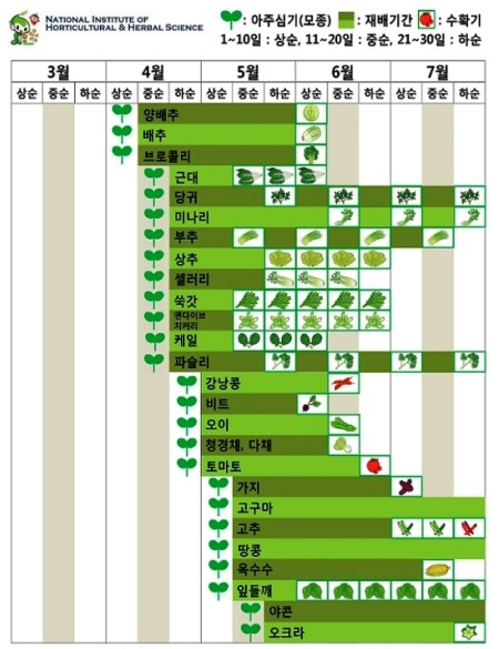 언론사뷰