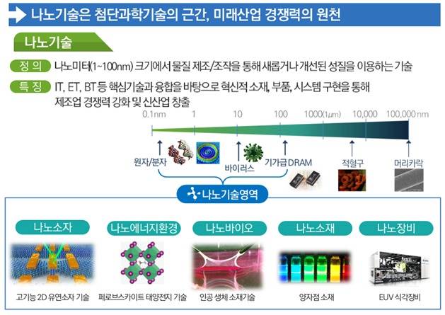 언론사뷰