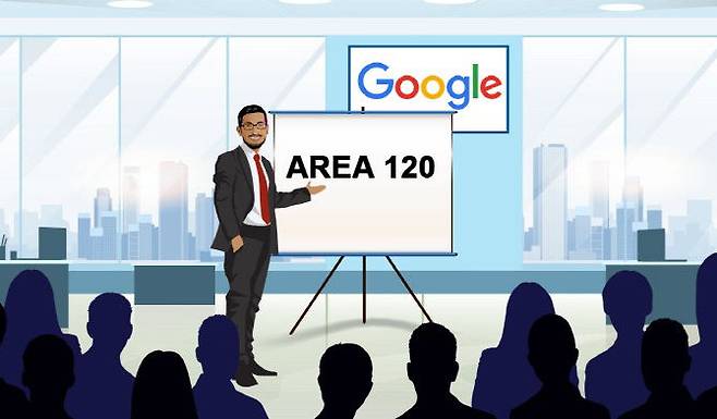 구글이 사내 벤처를 육성하는 방법 'Area 120' | BIZION