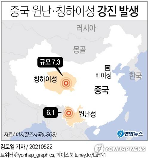 중국 칭하이성 시닝 남서쪽서 규모 74 지진 발생
