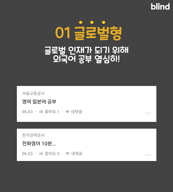 요즘 직장인 자기계발 6가지 유형 블라인드