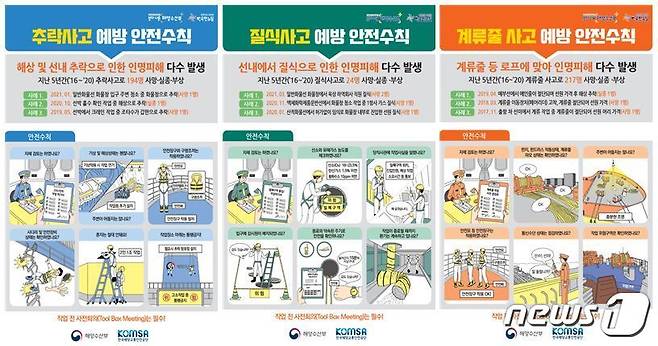 해수부 선내작업 안전수칙 준수 홍보물 제작선사·선박에 배포