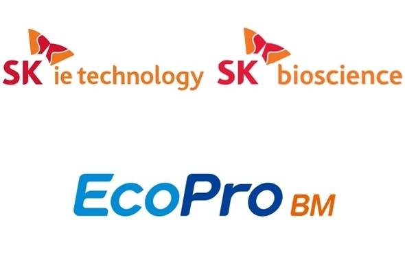 SK's vaccine units, EcoPro BM join MSCI Korea index