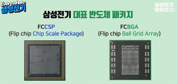 [배진솔의 전자사전]"반도체 기판달라" 줄 선 기업들..기판은 무엇?