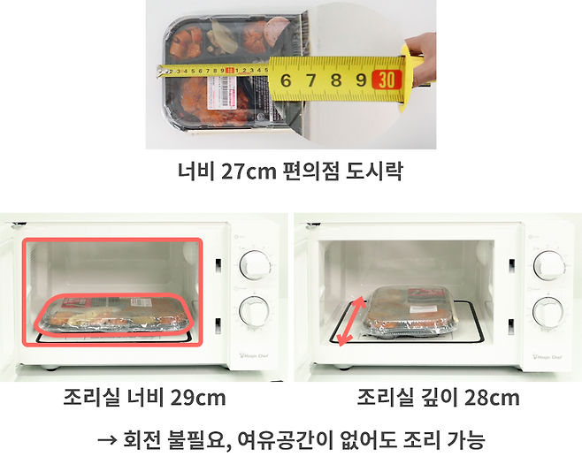 회전판 없는 전자레인지 직접 사용해봤더니 노써치