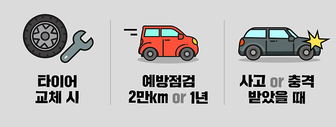 휠 밸런스와 휠 얼라인먼트 뭐가 다른 거죠 마이클