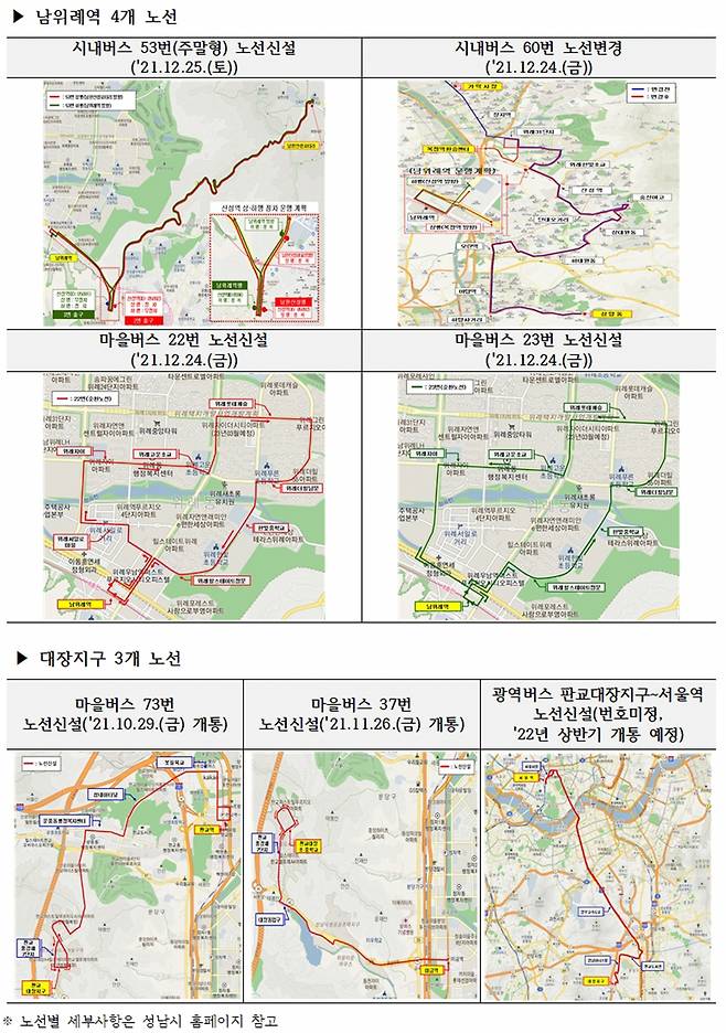 성남시 남위례역 경유 4개 버스노선 확충