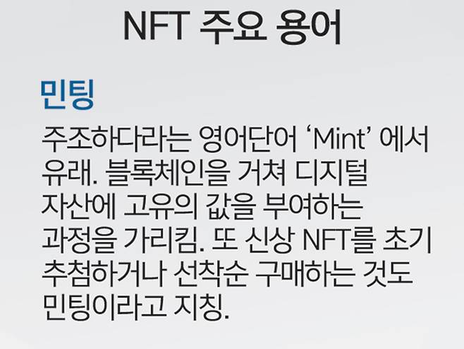 "특이하고 돈 되네".. NFT에 빠진 MZ [S 스토리]