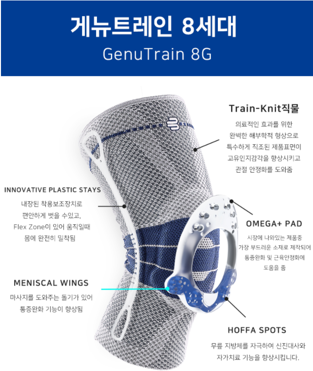 요즘 핫한 무릎보호대 사이즈 측정방법 바우어파인트코리아