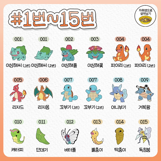 추억의 포켓몬빵 띠부띠부씰 159개 모음집 자취생으로 살아남기