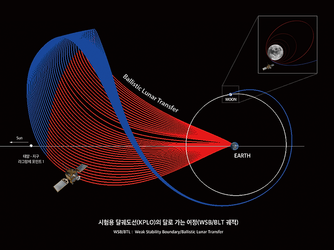 8월 우주 향하는 한국 첫 달 탐사선 이름 다누리로 결정