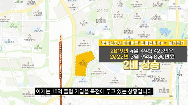 6월 10일 파주운정 주상복합 민간사전청약이 역대급인 이유 리얼캐스트