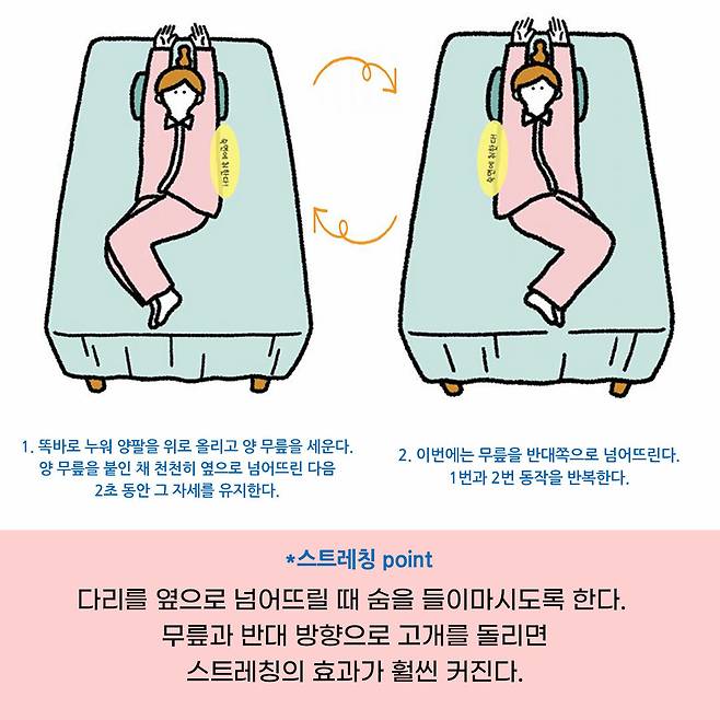잠 안 올 때 무조건 잘 자는 방법 잠들기 30분 전에 1일 1교양