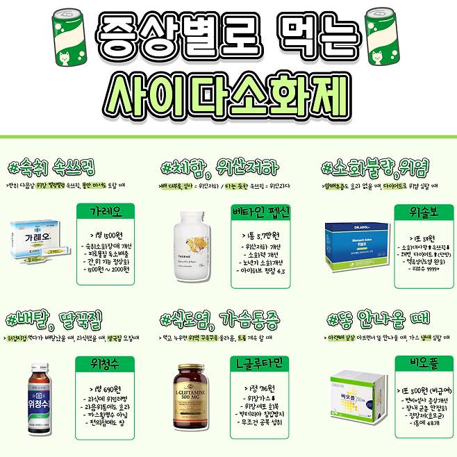 속이 쓰리고 답답할 때 증상별로 먹는 소화제 Best 6 몰래크는친구들