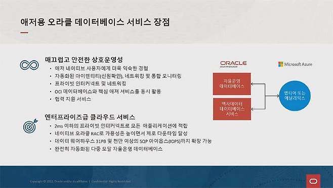 오라클 Oci 데이터베이스 마이크로소프트 애저에서 곧바로 쓴다