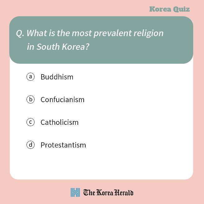[Korea Quiz] (18) Religions in South Korea