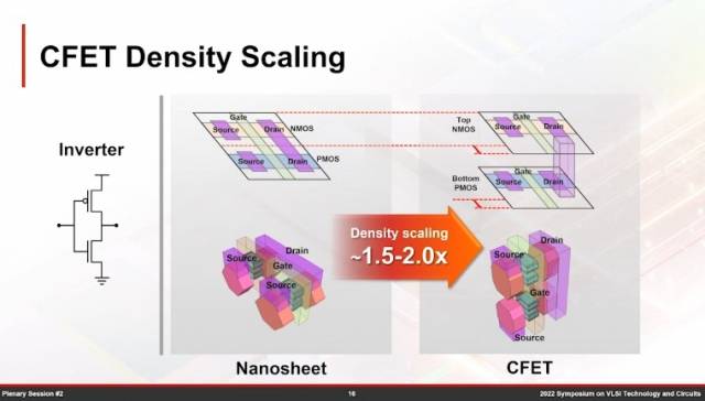 [강해령의 하이엔드 테크] TSMC, 너는 계획이 다 있구나