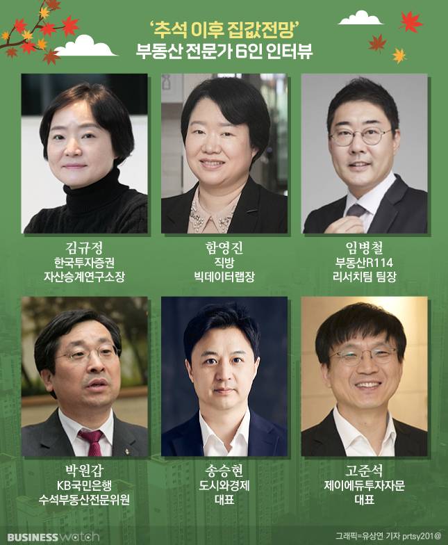 전문가들 추석 이후 집값 더 떨어진다금리 때문