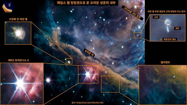 언론사뷰