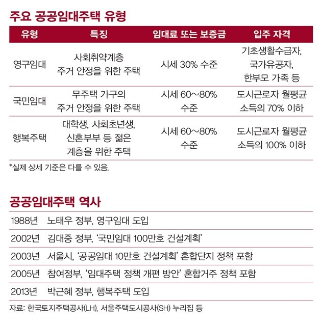 섞여야 한다