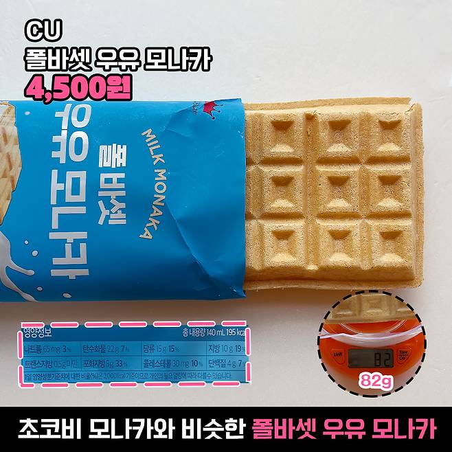 1개에 4천원이라고 요즘 비싸다고 난리난 Cu 신상 아이스크림 정체 밥심