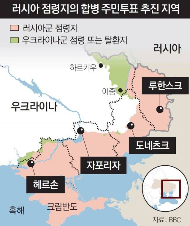 러 무장 군인들이 병합투표 강요 투표지 안 접고 투명함에