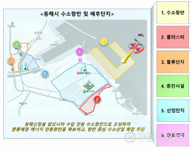 동해신항 암모니아 수입전용 수소항만 조성시 1천억 경제효과
