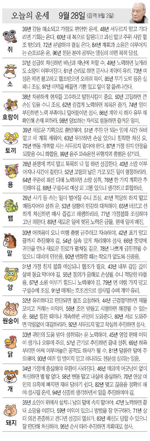 오늘의 운세9월 28일