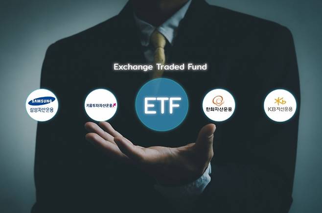 삼성·키움·한화에 KB자산운용도 합류..TDF ETF 시장 '4파전'