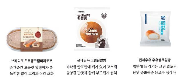 언론사뷰