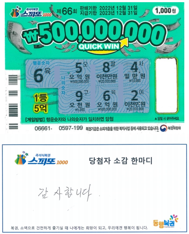 모친이 이재용 회장과 식사 꿈 꾼 남성 또 복권 1등 당첨됐다