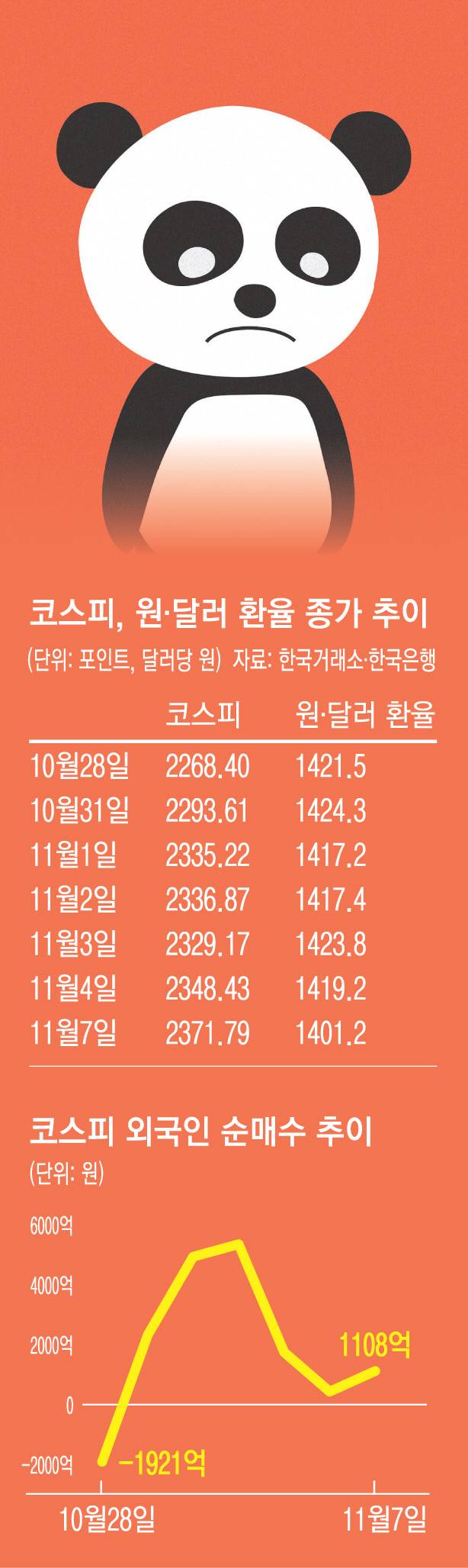 ‘차이나런이 ‘바이코리아로중국 ‘제로 코로나 빗장 풀까
