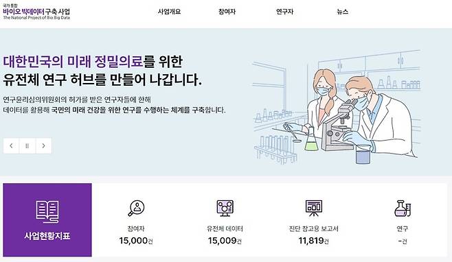 100만명 의료 데이터 한곳에정부 빅데이터로 건강 유산 남긴다