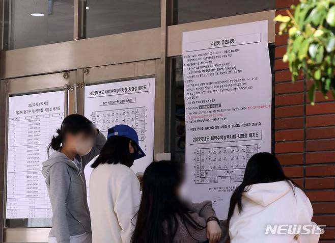 수능 수험생 2317명 코로나 확진작년의 24배