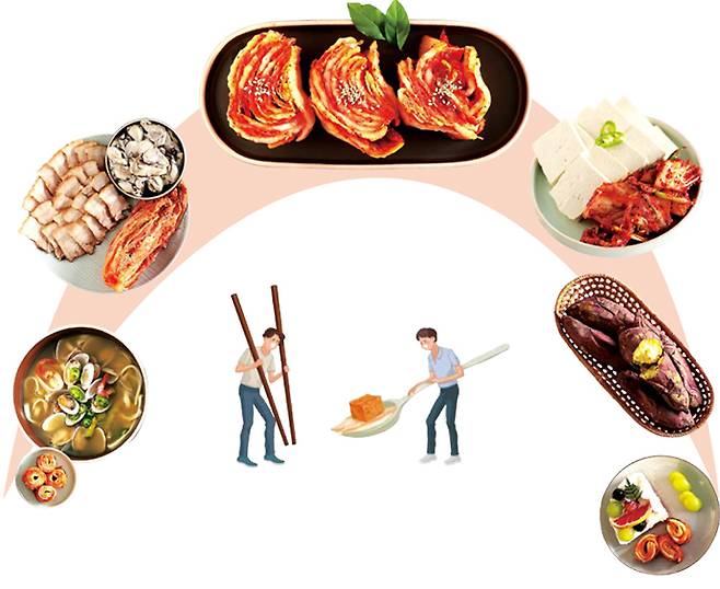 김장대전 김장김치와 찰떡궁합 음식 겨울내내 ‘빨간맛 축제 입이 즐겁네