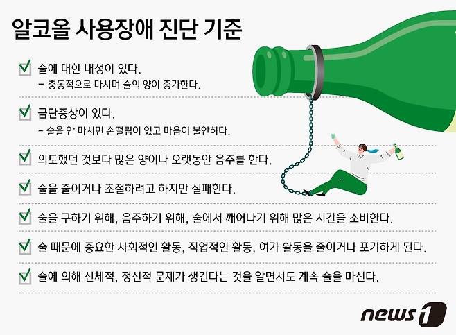 100세건강 오늘은 술이 참 달다이러면 나도 알코올 중독일까