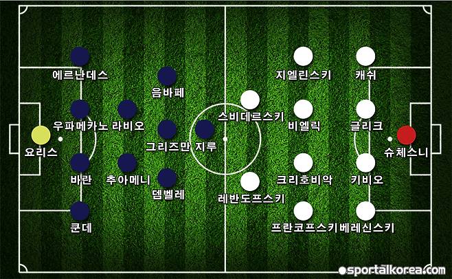 Mom대로해 ‘한 명은 집에 간다 음바페vs레반도프스키 골잡이 빅뱅