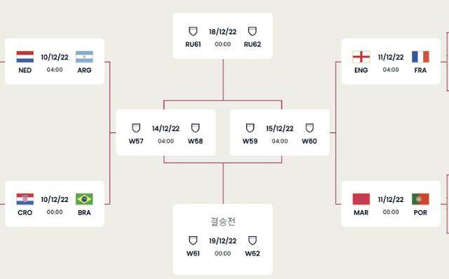 언론사뷰