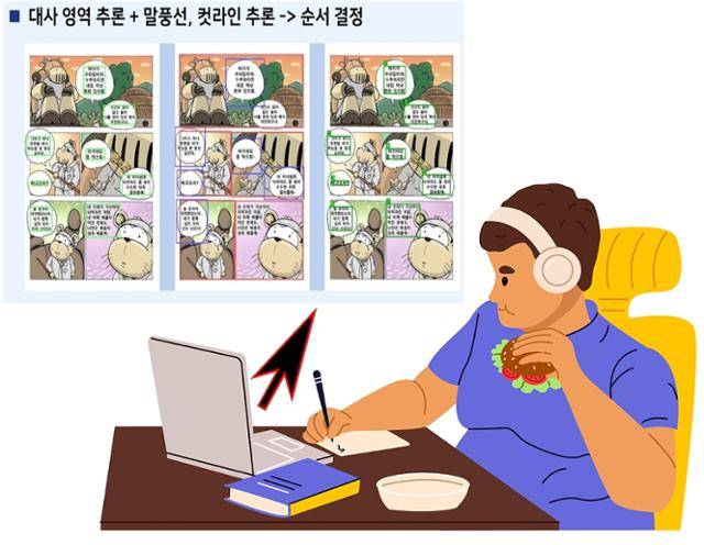 탈선한 꿈의 ‘애플카완전자율주행도 ‘스톱