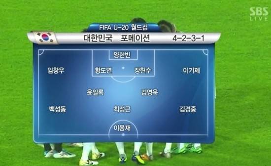 스페인 탈탈 털고 인테르와 이적설 났던 유망주의 현재 근황 야동말고 축동