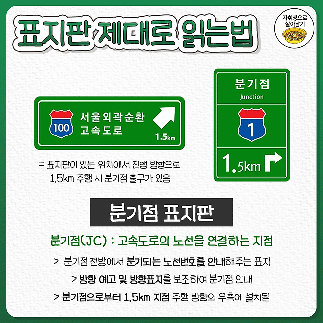 운전 초보때 헷갈리는 고속도로 표지판 보는 방법 자취생으로 살아남기