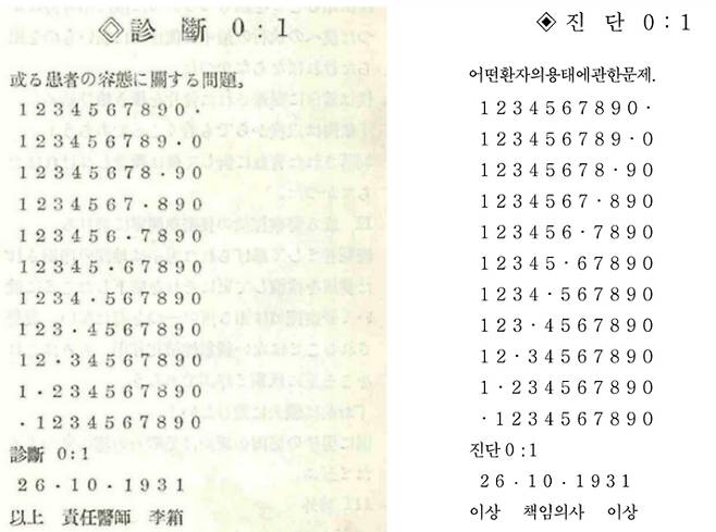 시인 이상의 난해시 물리학 관점으로 해석해보니