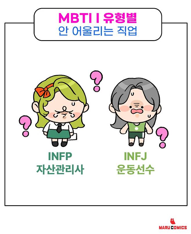 Mbti I 유형별 안 어울리는 직업 마루코믹스