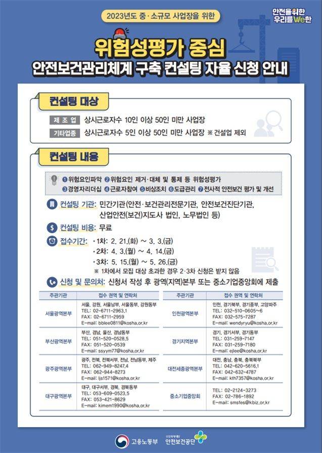 50인 미만 사업장 위험성평가 컨설팅 사업 진행